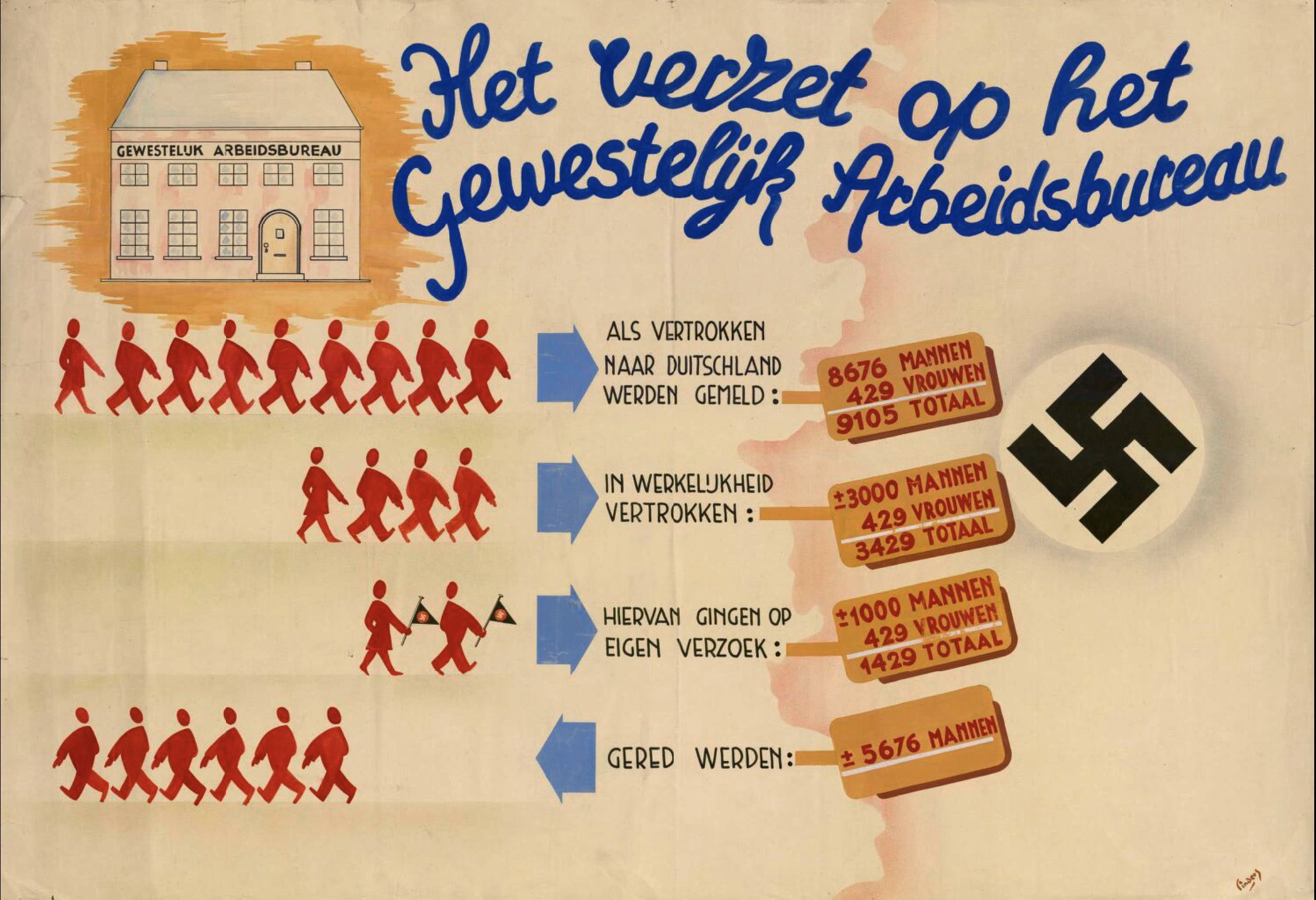 arbeidsbureau Eindhoven 1941-1944